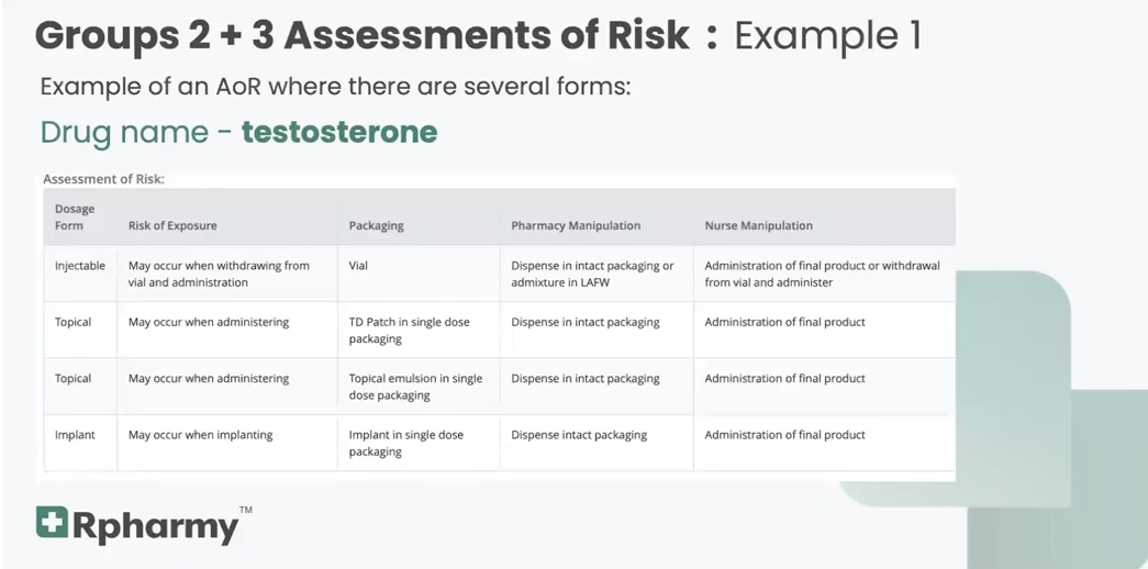 Assessments of Risk - A Recap of the USP Preparedness Lunch + Learn