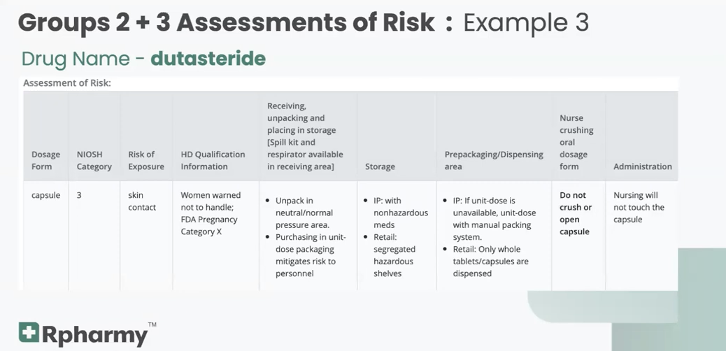 Assessments of Risk - A Recap of the USP Preparedness Lunch + Learn